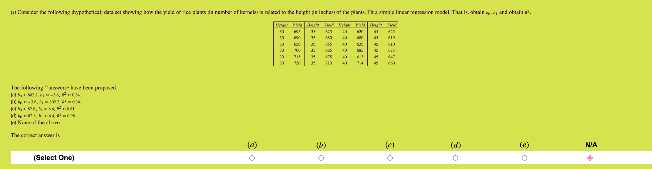 Solved (2) Consider the following (hypothetical) data set | Chegg.com