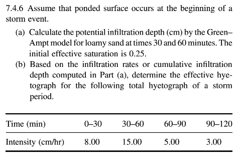 Solved 7.4.6 Assume that ponded surface occurs at the | Chegg.com