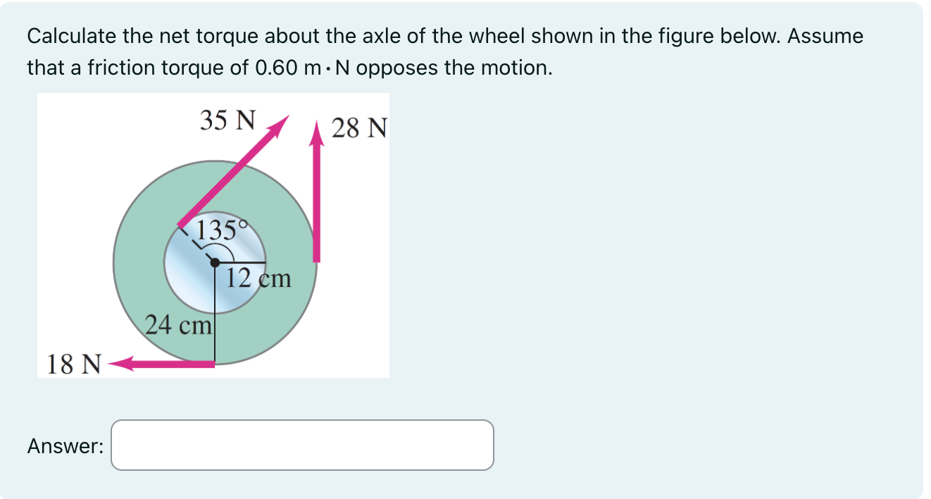 Solved Calculate the net torque about the axle of the wheel | Chegg.com