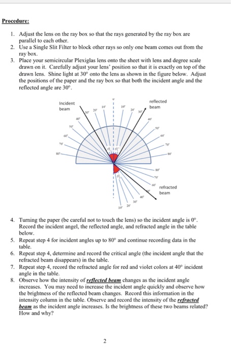 Name Date Reflection and Refraction Experiment: In | Chegg.com