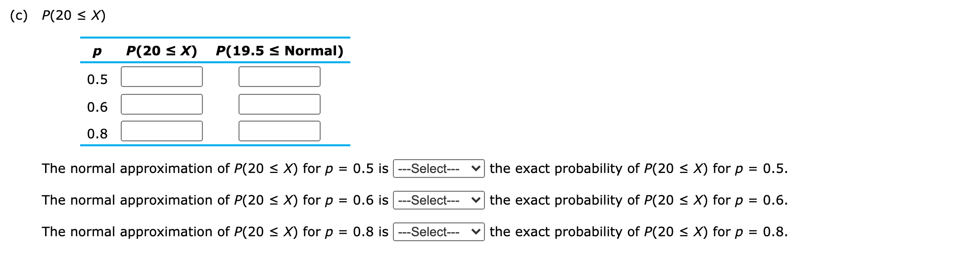 Solved Let X have a binomial distribution with parameters n | Chegg.com