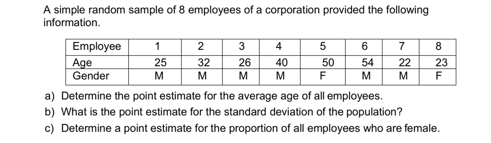 Solved A simple random sample of 8 ﻿employees of a | Chegg.com