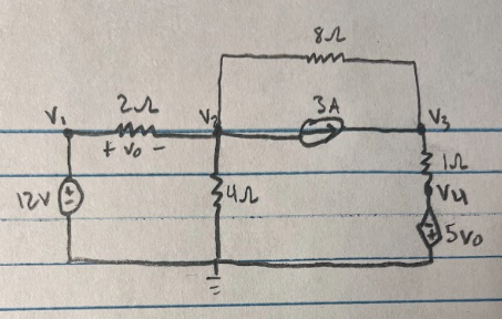 Solved 1) ﻿Solve the circuit using Node Voltage Analysis. | Chegg.com