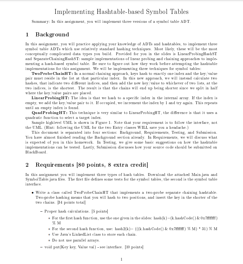 Solved Implementing Hashtable-based Symbol Tables Summary: | Chegg.com