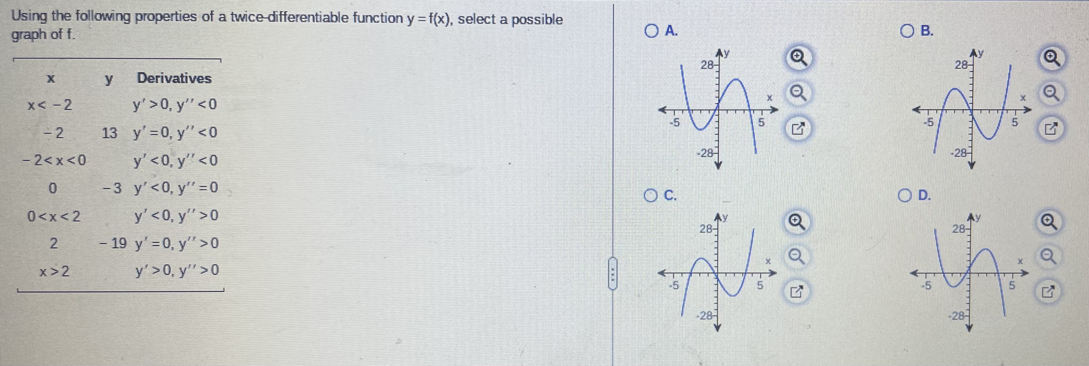 Solved Using the following properties of a | Chegg.com