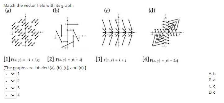Solved Match the vector field with its graph. (a) (b) (c) | Chegg.com