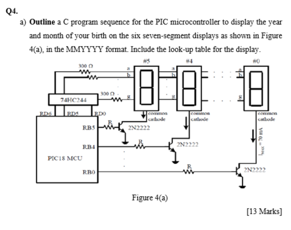 Solved Q4. a) Outline a C program sequence for the PIC | Chegg.com