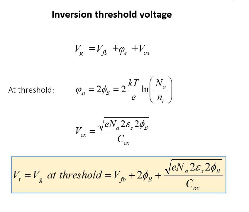 Solved Homework 37 Calculating Threshold Inversion Voltage