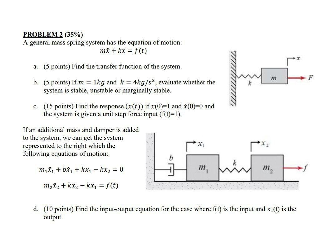 Solved PROBLEM 2 (35%) A general mass spring system has the | Chegg.com