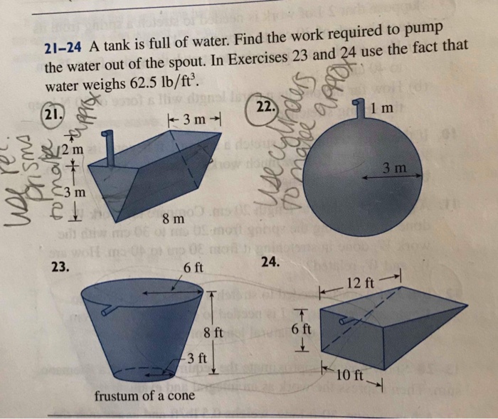 Solved 21-24 A tank is full of water. Find the work required | Chegg.com