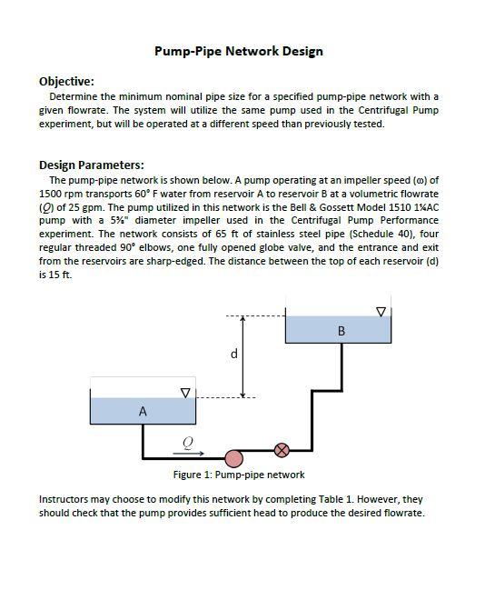 Solved Pump-Pipe Network Design Objective: Determine the | Chegg.com