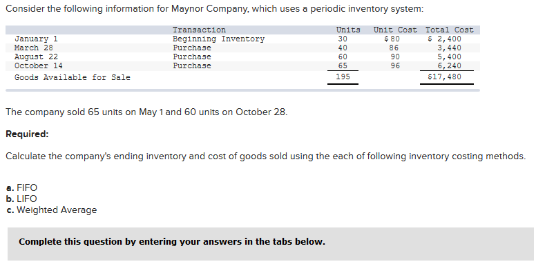 Solved The straight-line method of amortization allocates | Chegg.com