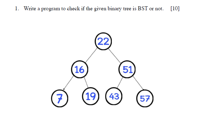 Solved 1 Write A Program To Check If The Given Binary Tree