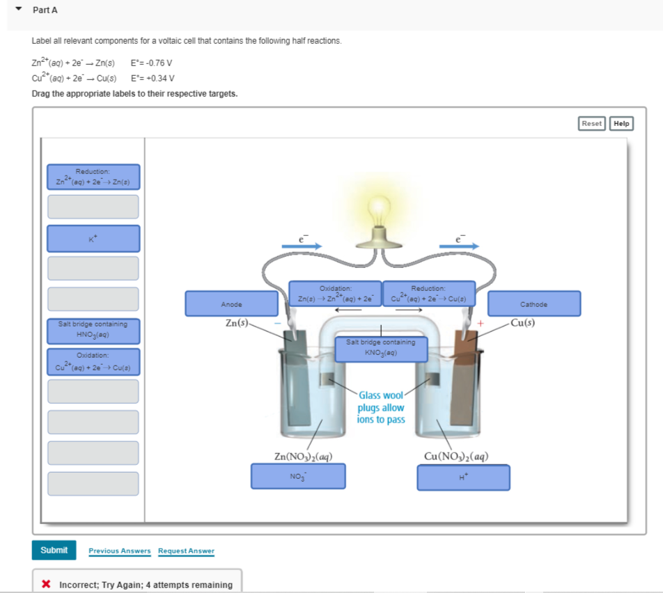 Solved Part A Label all relevant components for a voltaic | Chegg.com