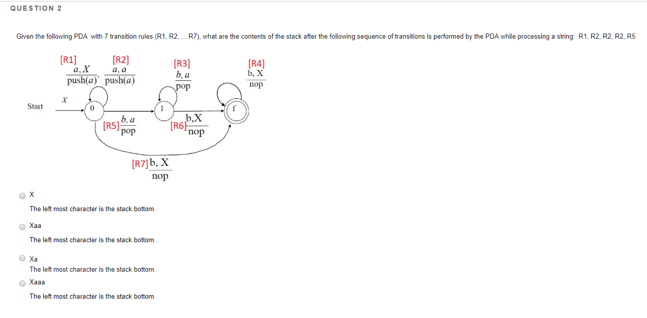 Solved QUESTION 2 Given the following PDA with 7 transition | Chegg.com