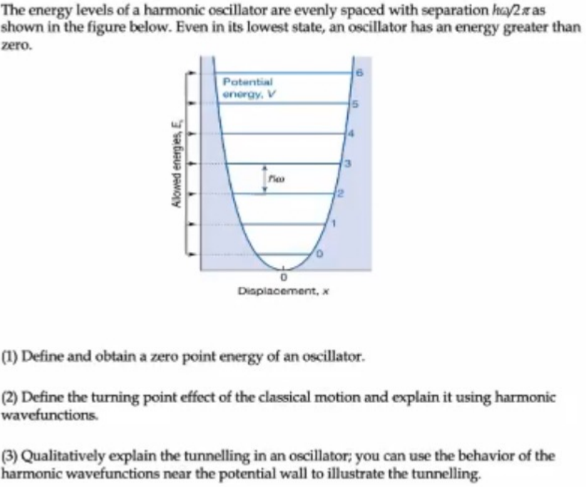 Solved The energy levels of a harmonic oscillator are evenly | Chegg.com