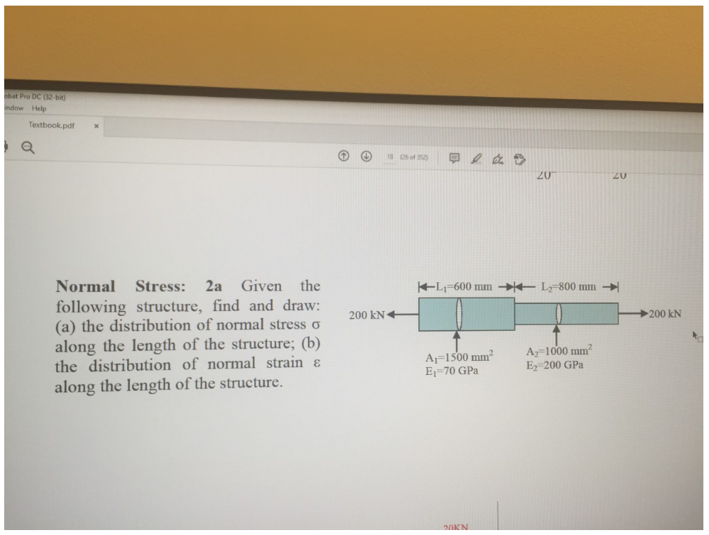 Solved Normal Stress: 2a Given the following structure, find | Chegg.com