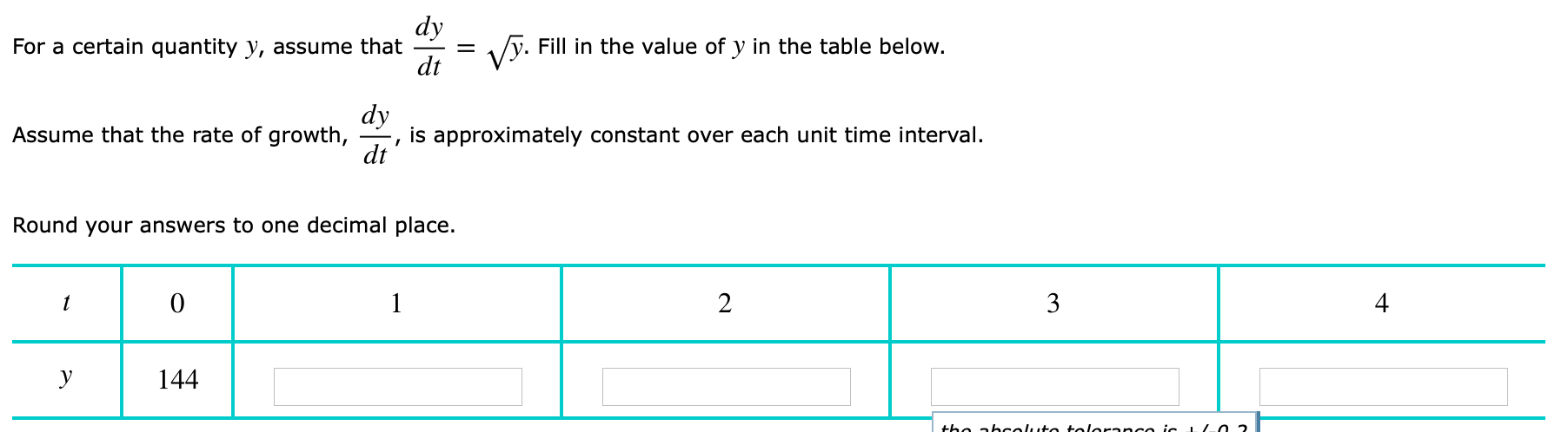 Solved For a certain quantity y, assume that – I in the | Chegg.com