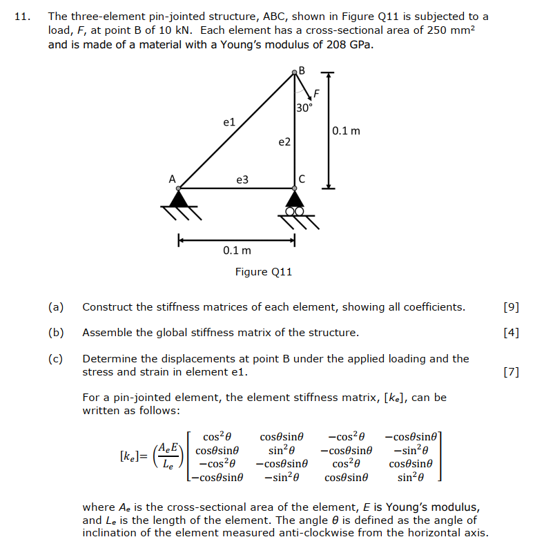 Solved 11. The three-element pin-jointed structure, ABC, | Chegg.com