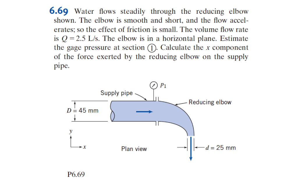 Solved 6.69 Water flows steadily through the reducing elbow | Chegg.com