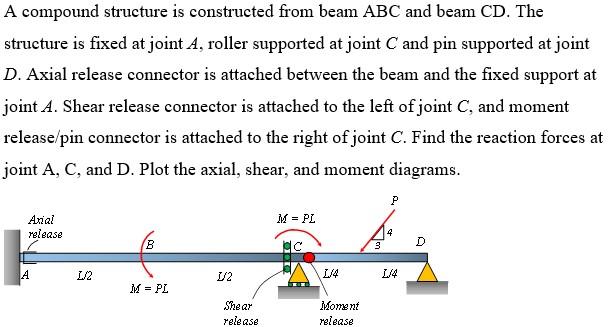 Solved Please write neatly and explain your steps. I am | Chegg.com