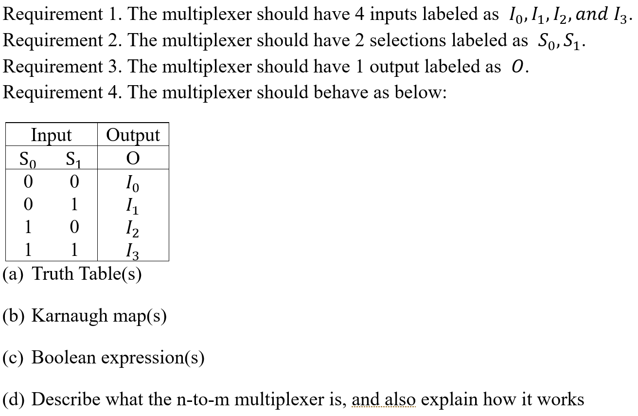Solved Using the basic logic circuits, build and test a | Chegg.com