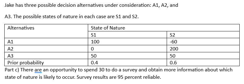 Solved Jake has three possible decision alternatives under | Chegg.com