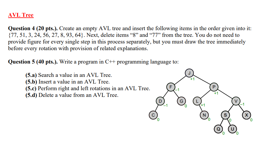 Solved Question 4(20 pts.). Create an empty AVL tree and | Chegg.com