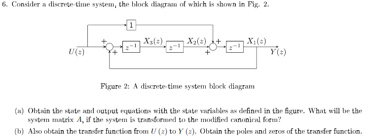 Solved Consider a discrete-time system, the block diagram of | Chegg.com