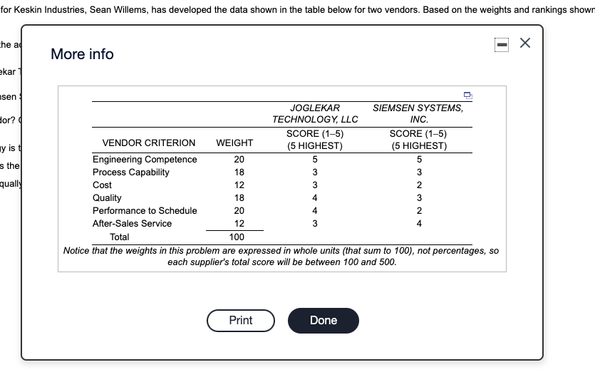 Solved The supply chain manager for Keskin Industries, | Chegg.com