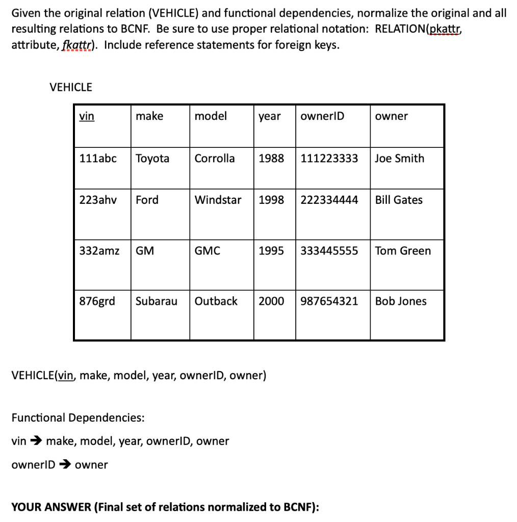 Solved Given the original relation (VEHICLE) and functional | Chegg.com