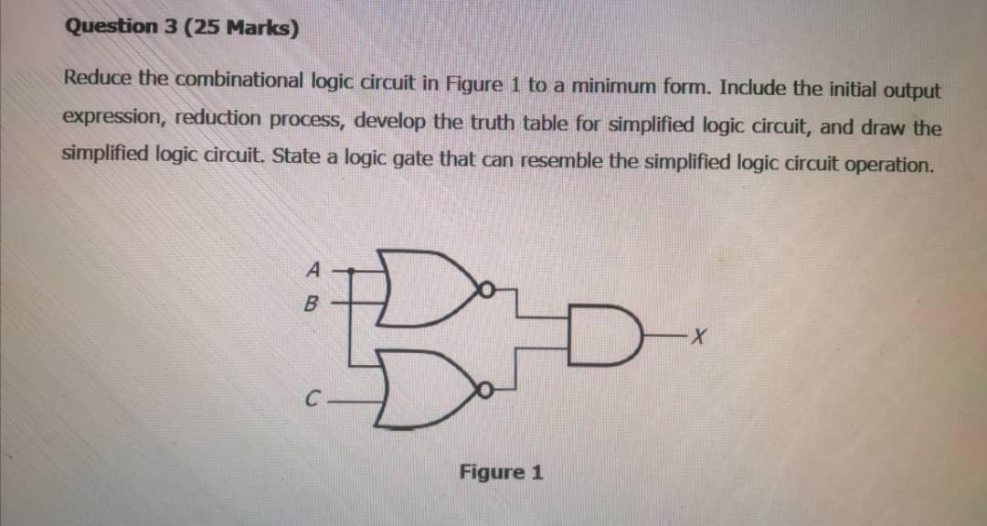 Solved Question 3 (25 Marks) Reduce the combinational logic | Chegg.com