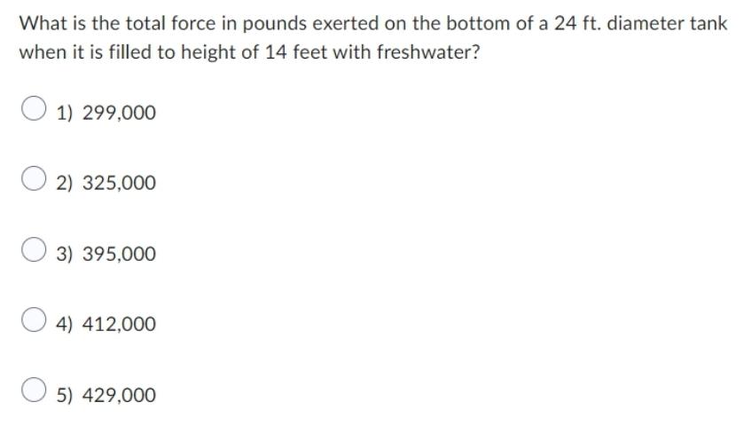 Solved What is the total force in pounds exerted on the | Chegg.com
