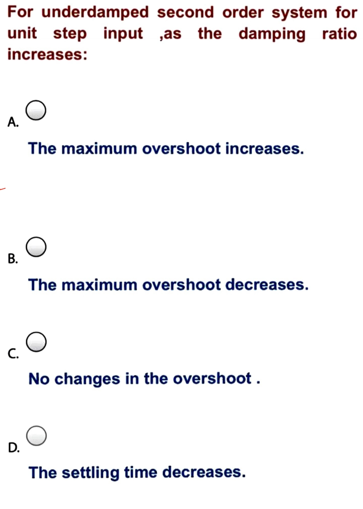 Solved For underdamped second order system for unit step | Chegg.com