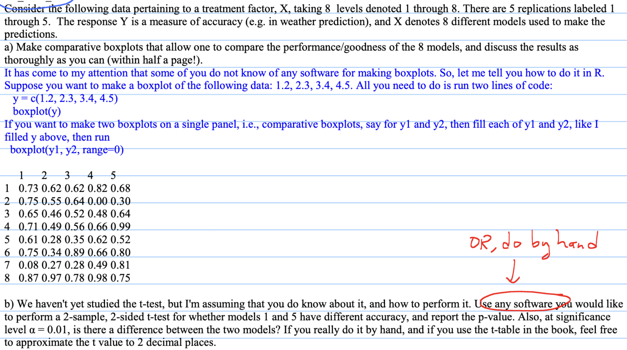 Solved pls show working | Chegg.com Solved pls show working | Chegg.com