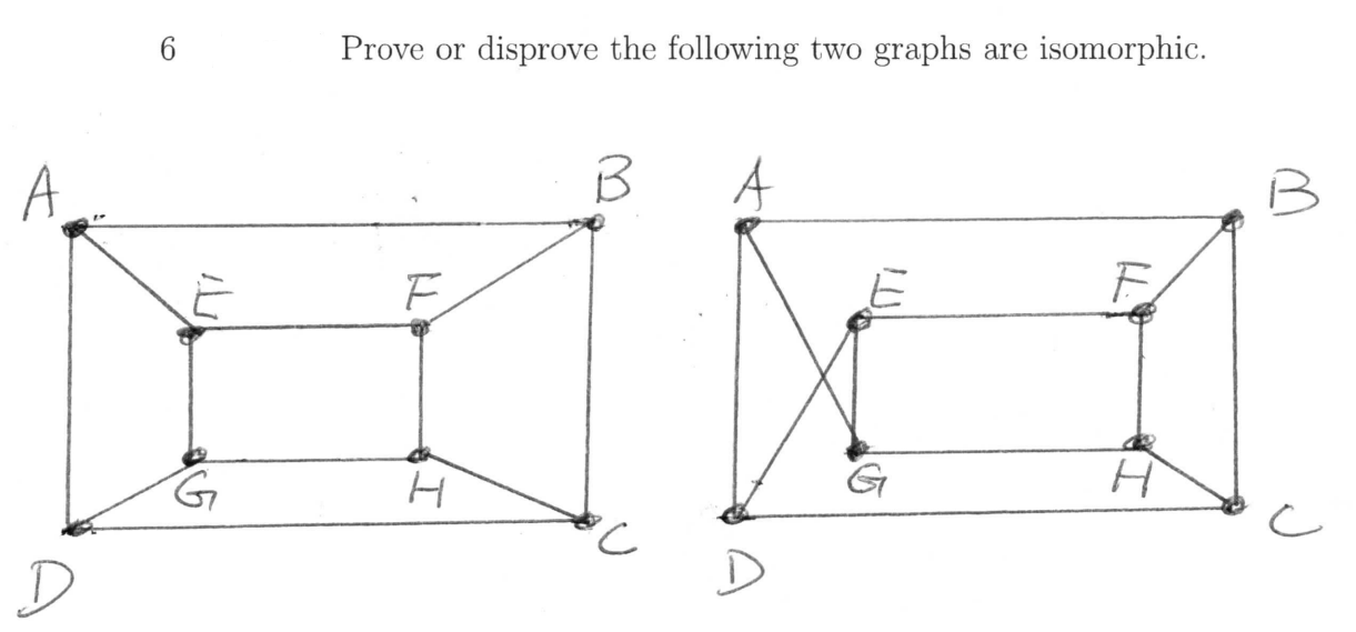 Solved Prove or disprove the following two graphs are | Chegg.com