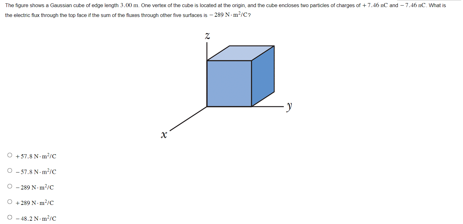 Solved figure shows a Gaussian cube of edge length 3.00 m. | Chegg.com