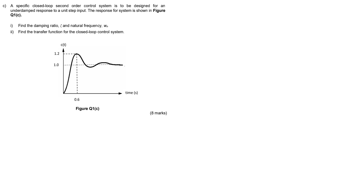 Solved c) A specific closed-loop second order control system | Chegg.com