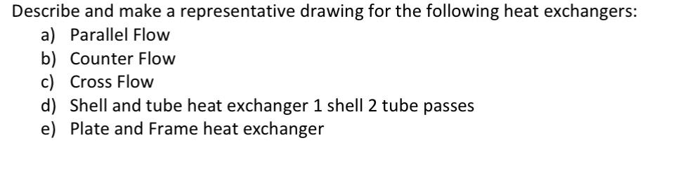 Describe and make a representative drawing for the | Chegg.com