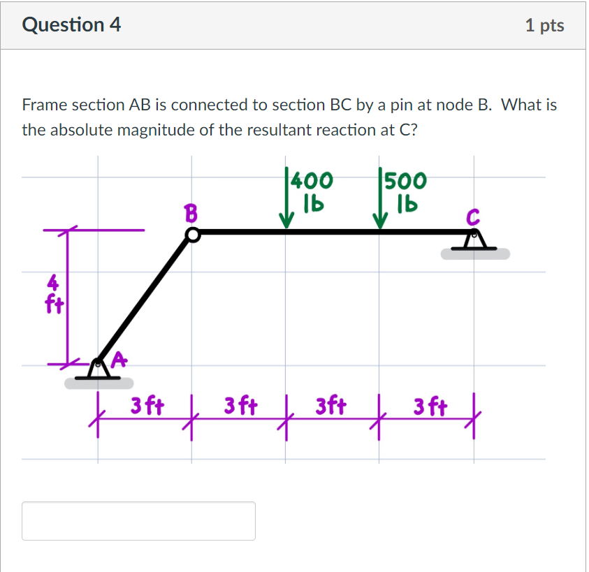 Solved Beam section ABC is connected to section CD by a pin | Chegg.com
