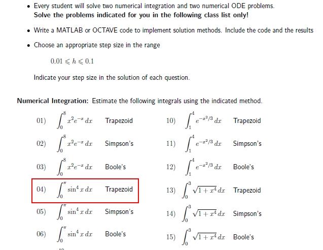 Solved - Every student will solve two numerical integration | Chegg.com
