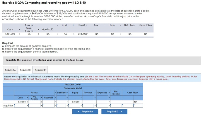 Solved Exercise 8-20A Computing and recording goodwill | Chegg.com