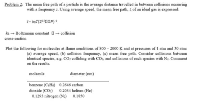 Problem 2: The mean free path of a particle is the | Chegg.com