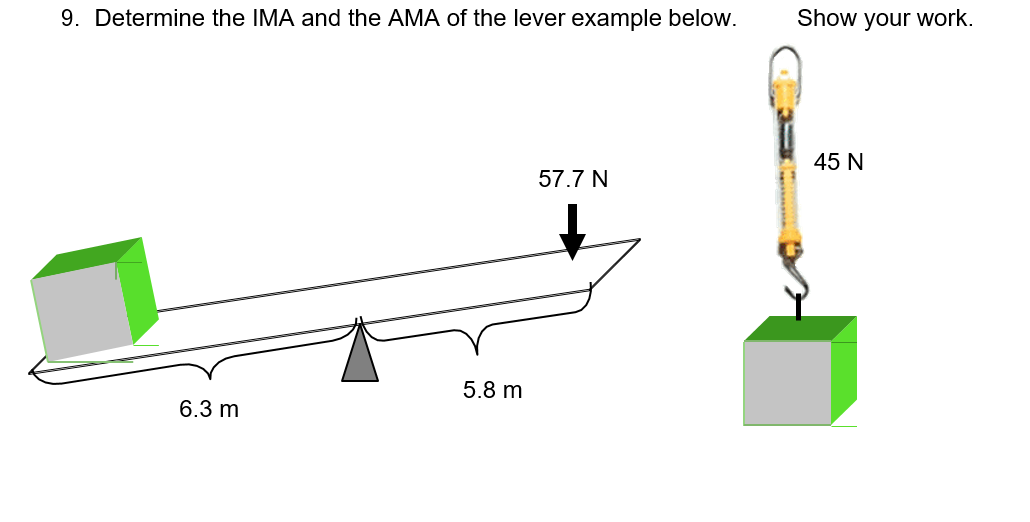 Solved 9. Determine the IMA and the AMA of the lever example | Chegg.com