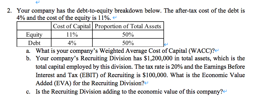 Solved 2. Your company has the debt-to-equity breakdown | Chegg.com