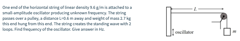Solved L One end of the horizontal string of linear density | Chegg.com