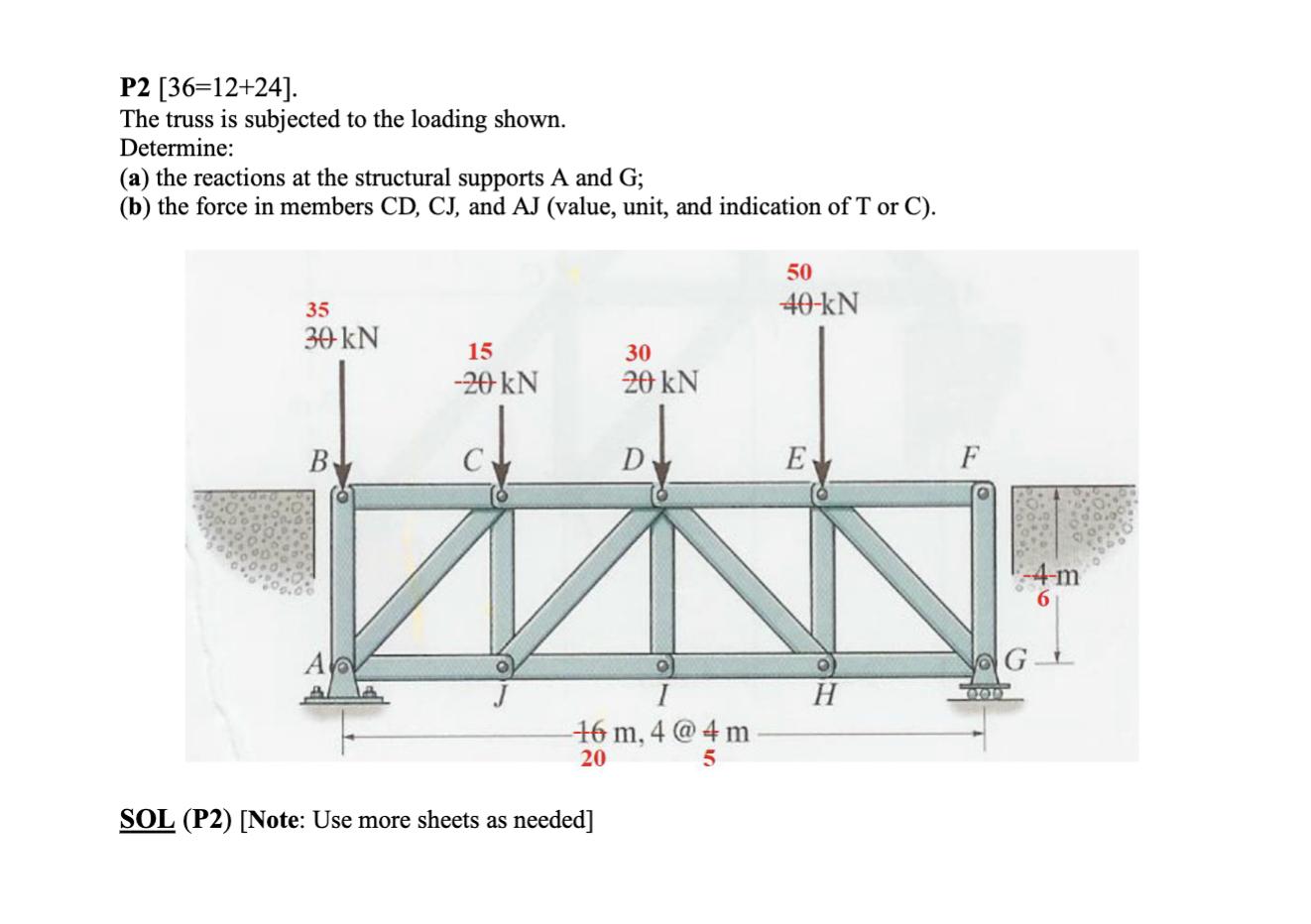 Solved P2 [36=12+24].The truss is ﻿subjected to ﻿the loading | Chegg.com