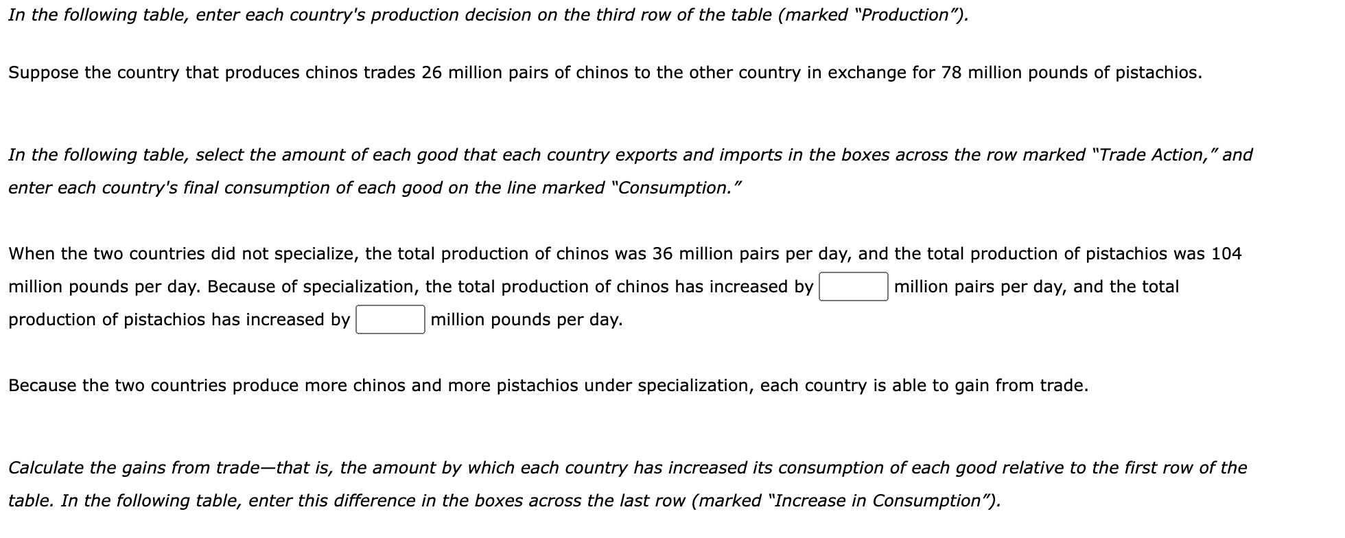 Solved Suppose there exist two imaginary countries, | Chegg.com