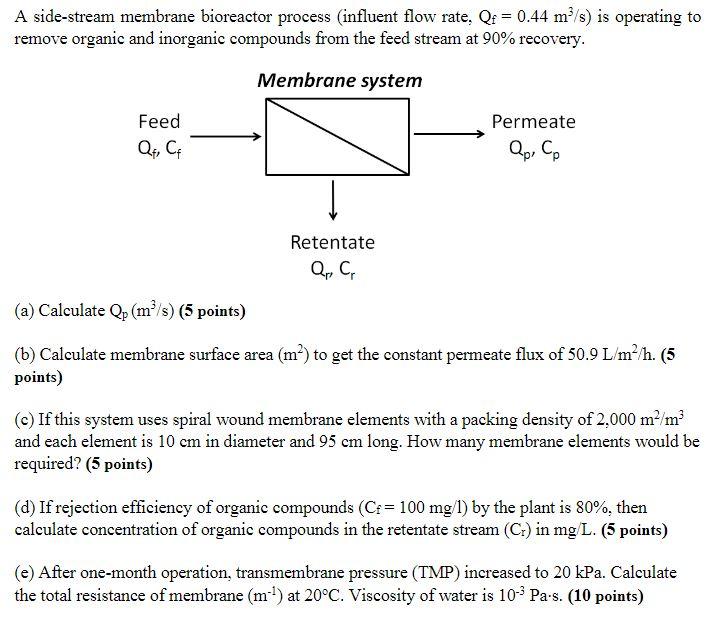 Solved A side-stream membrane bioreactor process (influent | Chegg.com