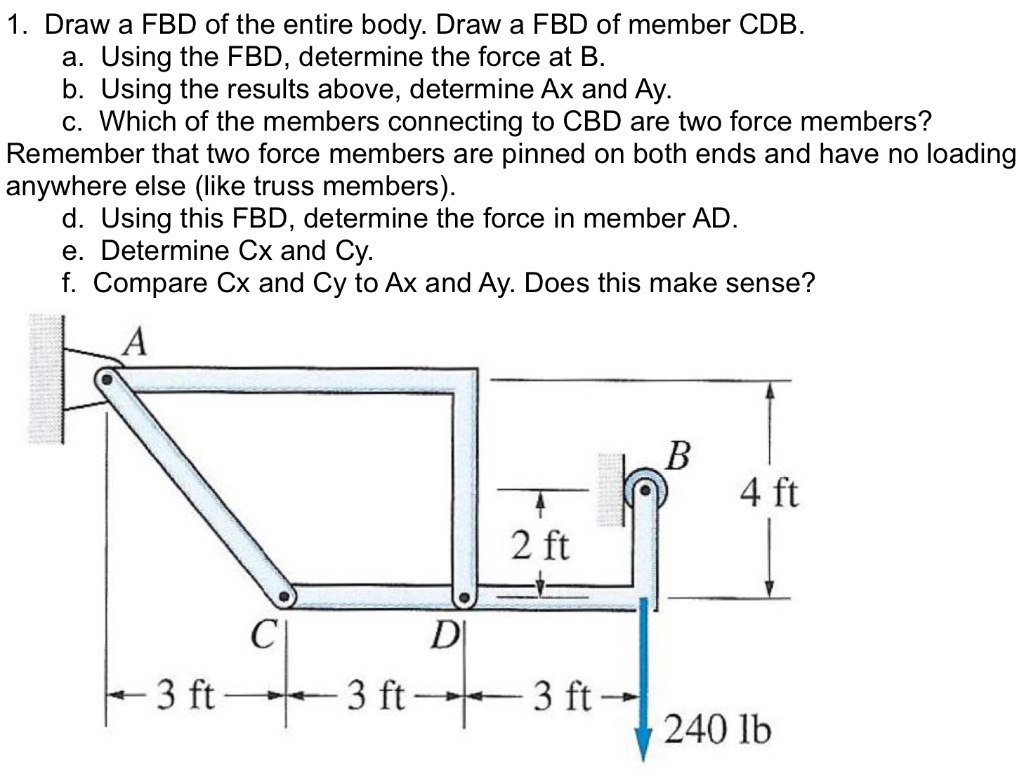 Solved 1. Draw a FBD of the entire body. Draw a FBD of | Chegg.com